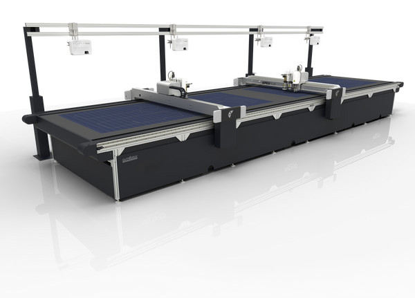 Automated Projection Systems for Technical Textile Finishing – Cutworx USA